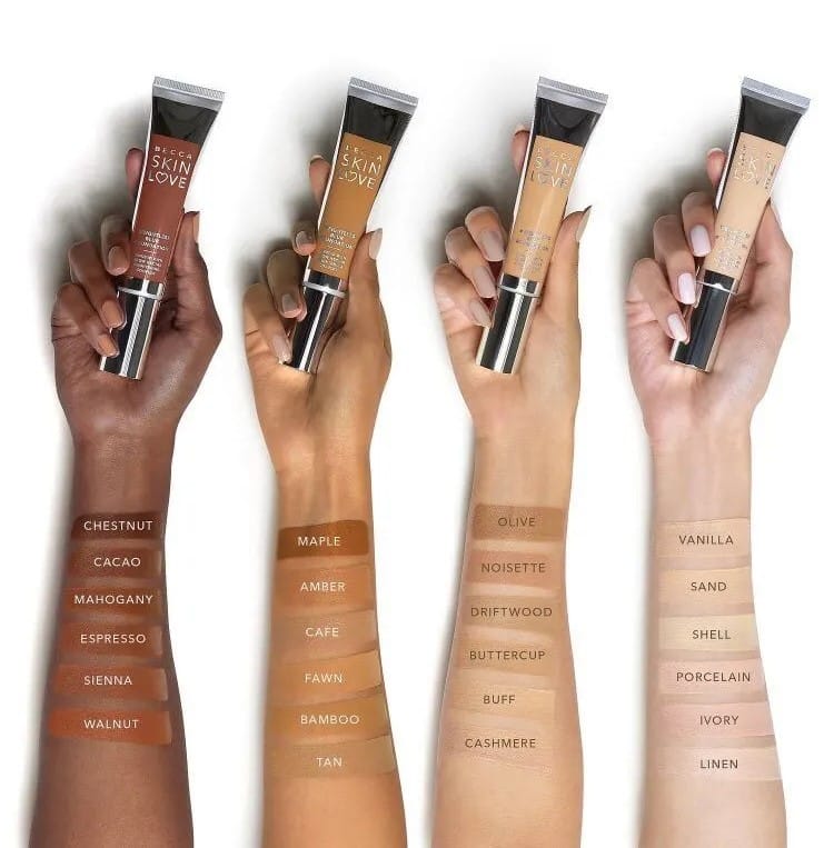 Comprehensive guide to Inclusive Design