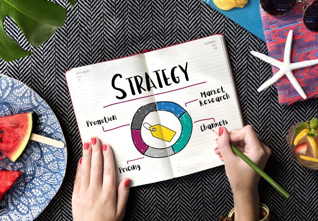 What is Marketing Mix? A Complete Guide What is Marketing Mix? A ...